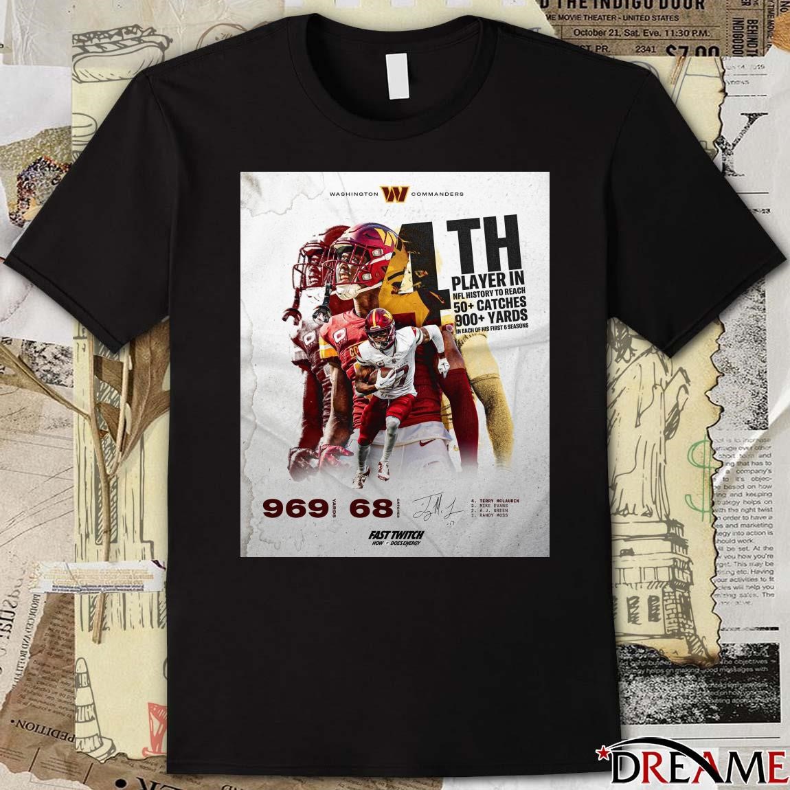 Official Washington Commanders Terry McLaurin 4Th Player In NFL History ...